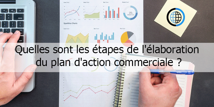 Etapes de l'élaboration du plan d'action commerciale - MARKETING